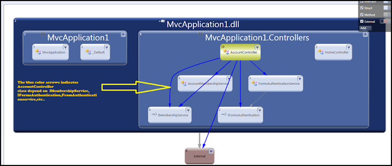 Bytes Matters: Visualize Code Dependencies by Assembly, Class ... Bytes Matters: Visualize Code Dependencies by Assembly, Class ...